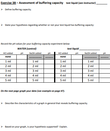Exercise 38 - Assessment of buffering capacity test | Chegg.com