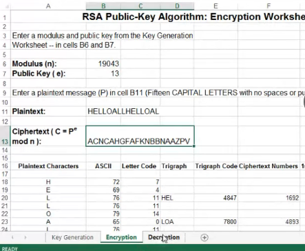 N A B с D E F G H 1 RSA Public Key Algorithm: Key | Chegg.com