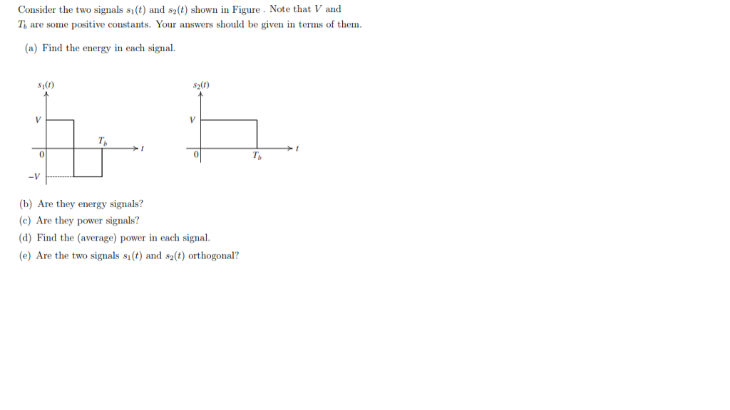 Solved Consider the two signals s(t) and s2(t) shown in | Chegg.com
