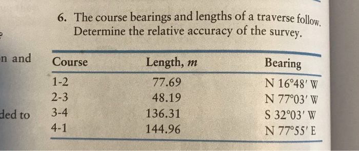 Solved 6. The course bearings and lengths of a traverse | Chegg.com
