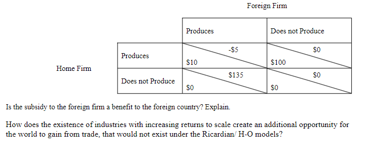 Solved Please solve this game theory payoff matrix | Chegg.com