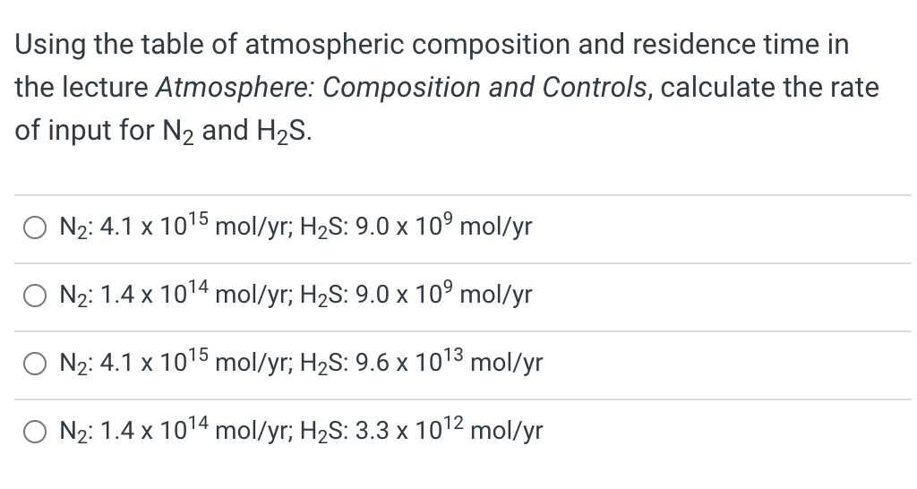 Atmospheric Composition (Homosphere)Using the table | Chegg.com
