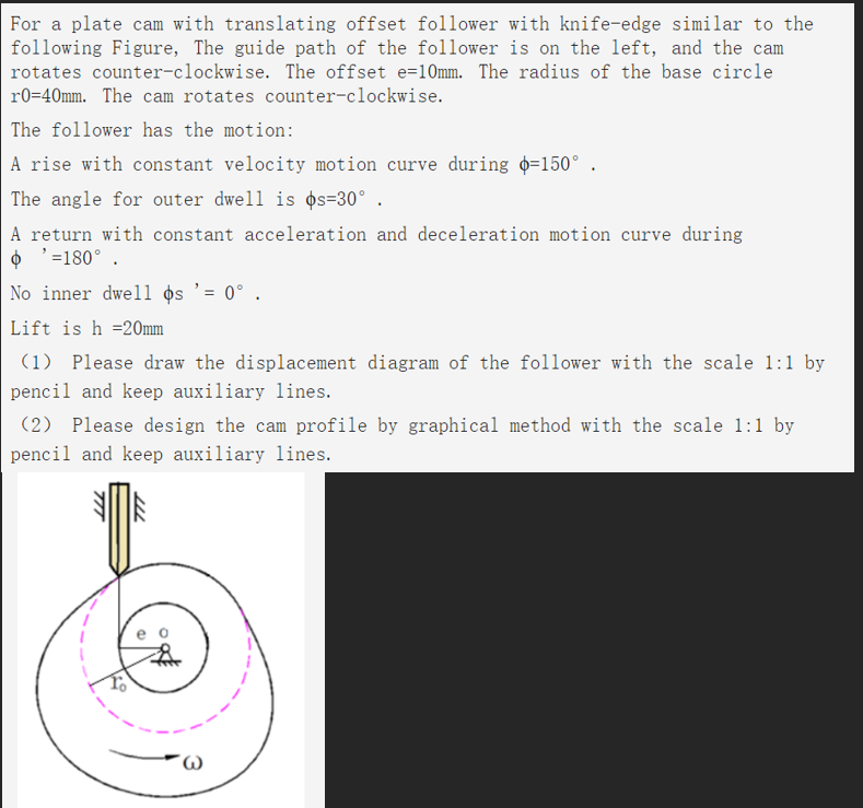 Solved For a plate cam with translating offset follower with | Chegg.com
