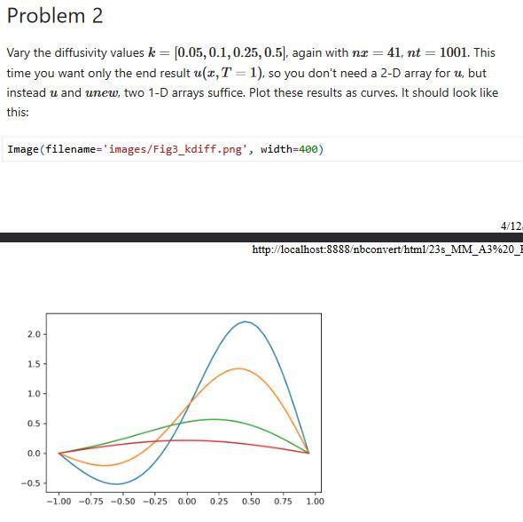 Consider solving the Heat (or Diffusion) equation in | Chegg.com