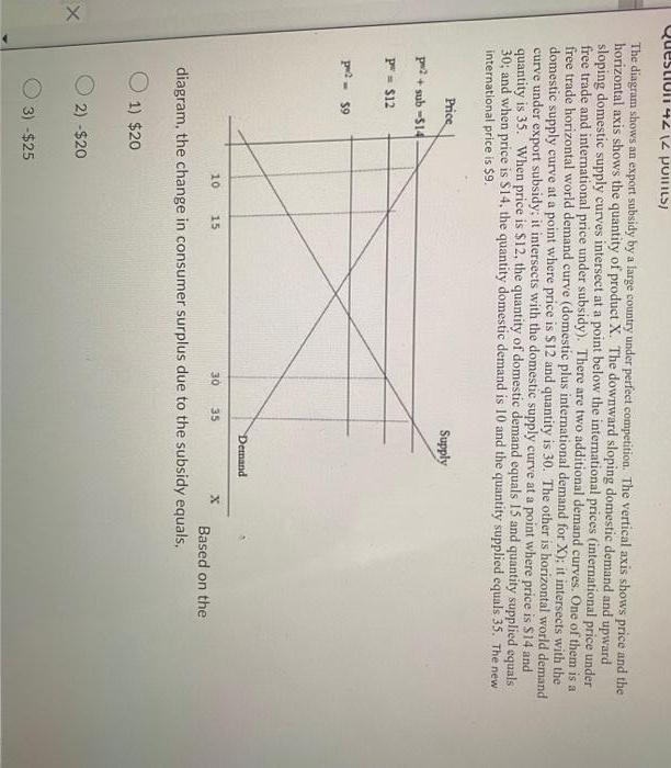 Solved The diagram shows an export subsidy by a large | Chegg.com