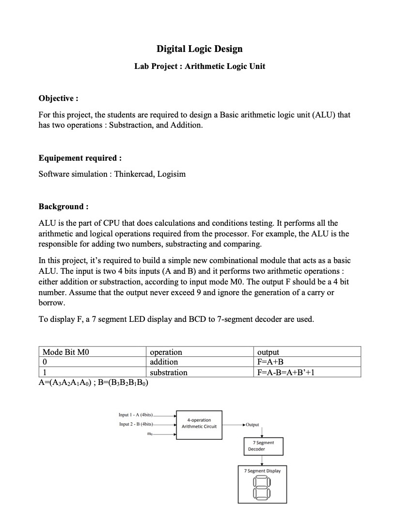 Solved Objective :For this project, the students are | Chegg.com