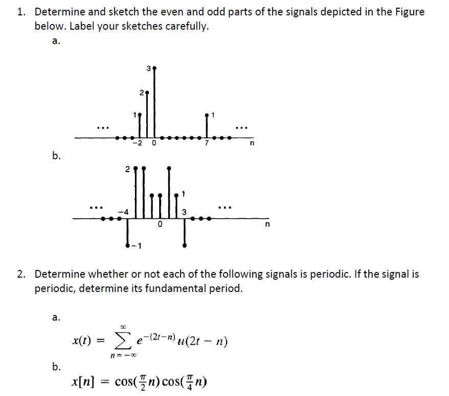 Solved 1. Determine and sketch the even and odd parts of the | Chegg.com