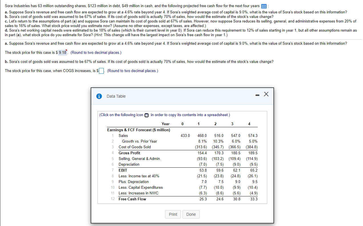 Solved Sora Industries has 63 million outstanding shares, | Chegg.com
