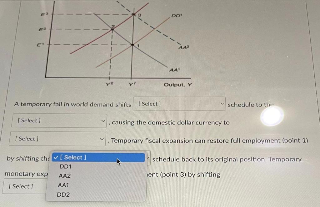 Question 22 5 pts Complete the following graph | Chegg.com