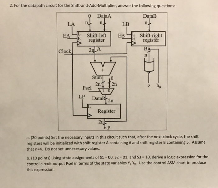 2. For the datapath circuit for the | Chegg.com