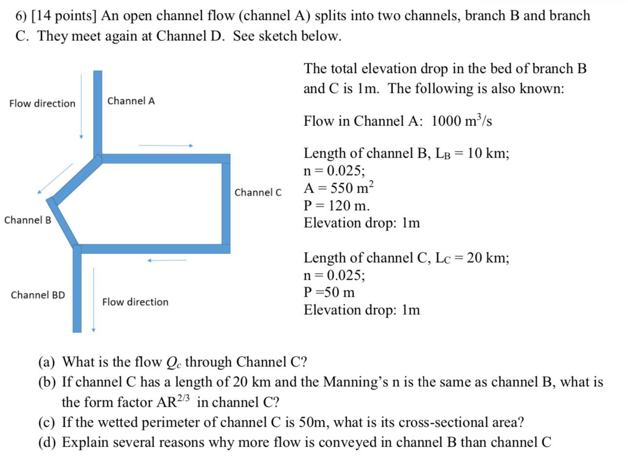 Solved 6) [14 points] An open channel flow (channel A) | Chegg.com