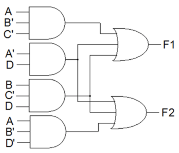 Solved Find a minimum 2-level NAND gate circuit | Chegg.com