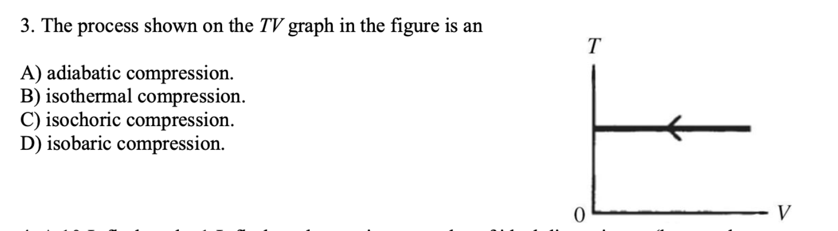 Solved 3. The process shown on the TV graph in the figure is | Chegg.com