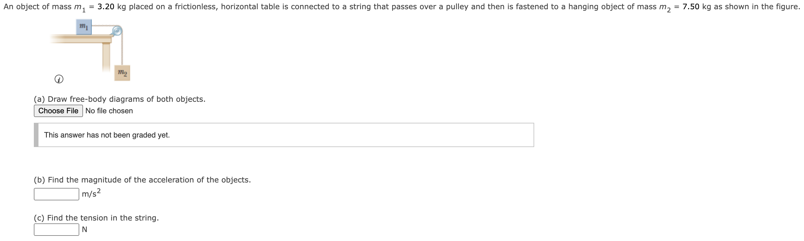 Solved An object of mass m1 = 3.20 kg placed on a | Chegg.com