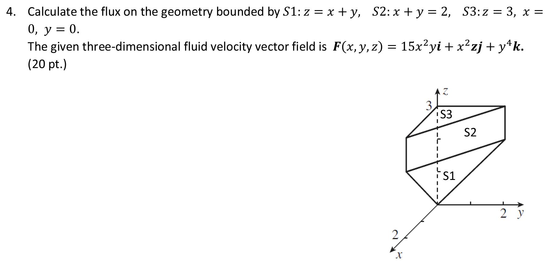 4. Calculate the flux on the geometry bounded by | Chegg.com