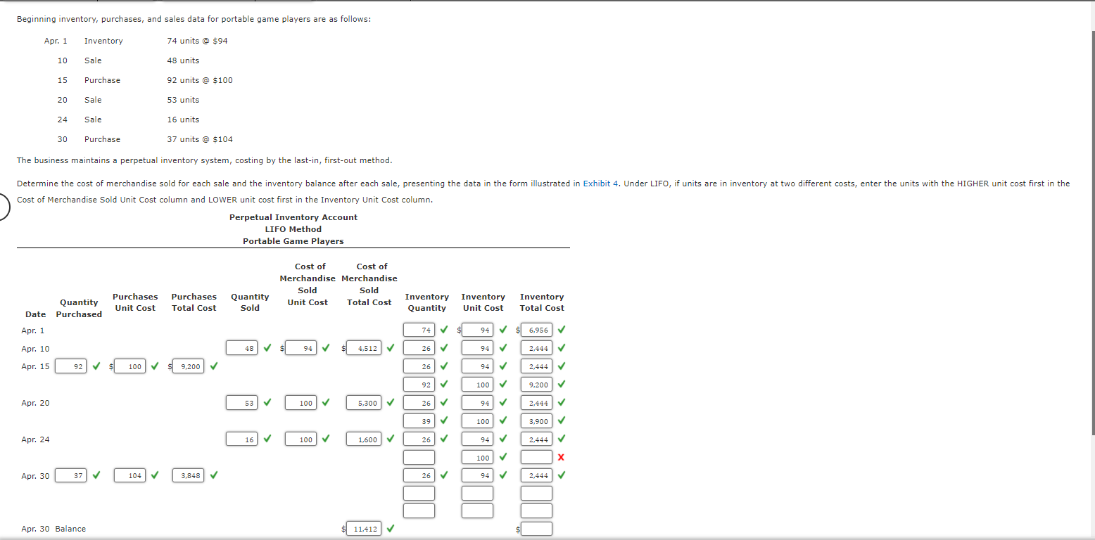 Solved Beginning inventory, purchases, and sales data for | Chegg.com