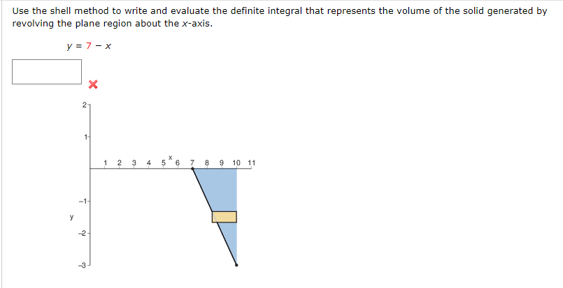 Solved Use the shell method to write and evaluate the | Chegg.com