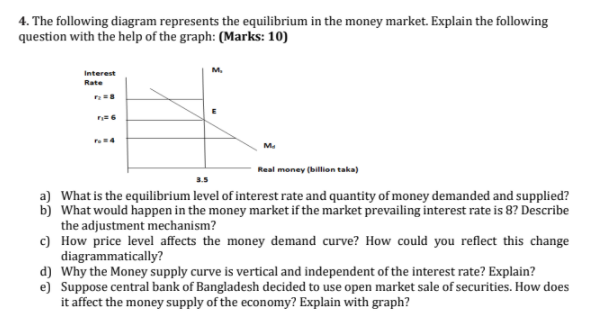 Solved 4. The following diagram represents the equilibrium | Chegg.com