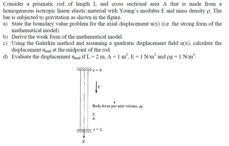 Consider a prismatic rod of length L and cross | Chegg.com