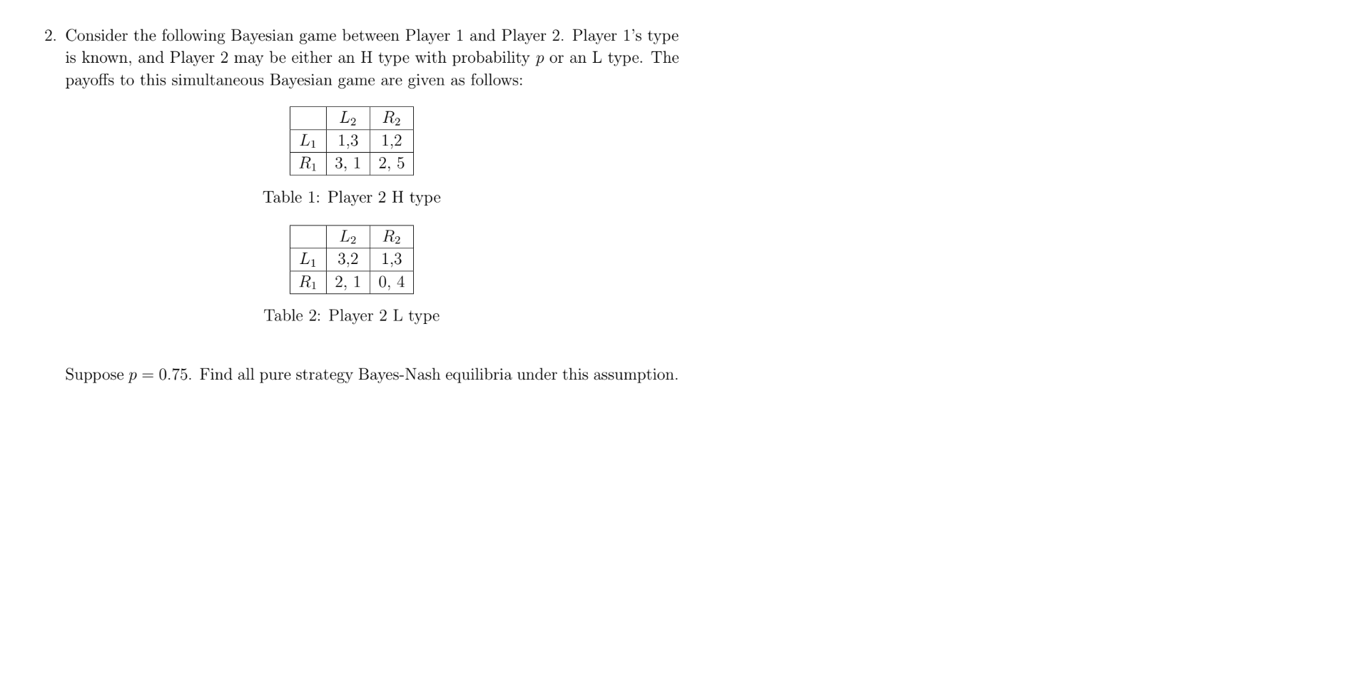 Solved 2. Consider the following Bayesian game between | Chegg.com