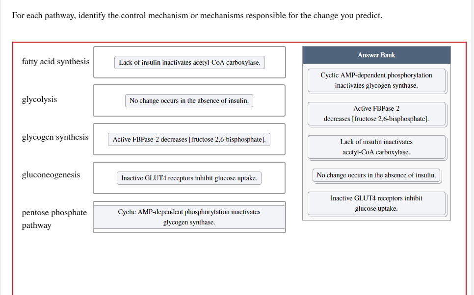 Solved For each pathway, identify the control mechanism or | Chegg.com