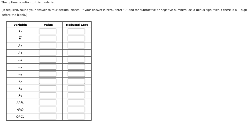 Solved Problem 8-14 (Algorithmic) Formulate and solve the | Chegg.com