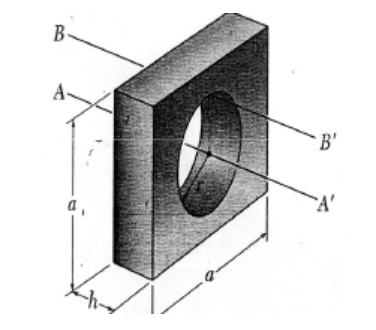 Solved A circular hole of radius r is to be drilled through | Chegg.com