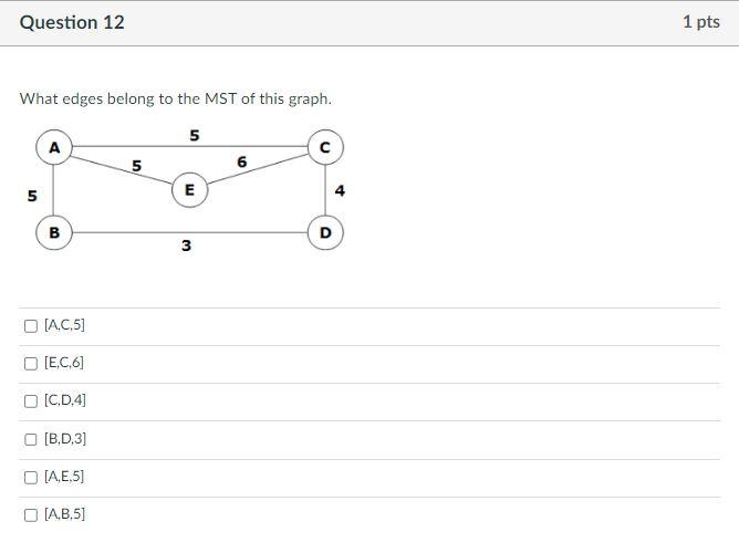Solved What edges belong to the MST of this graph. [A,C,5] | Chegg.com