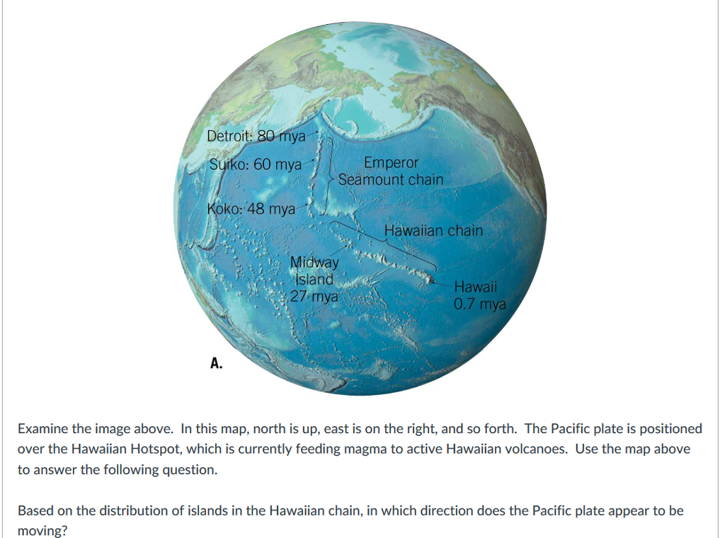 Solved Detroit: Suiko: 60 mya ya Emperor Seamount chain | Chegg.com