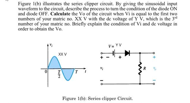 Solved Figure 1(b) illustrates the series clipper circuit. | Chegg.com