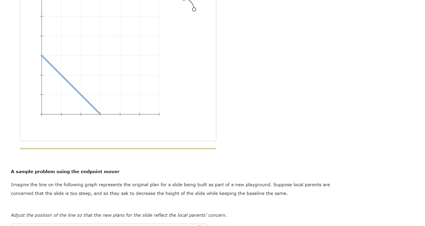 Solved Manipulating Objects Already On The Graph Some Graphs