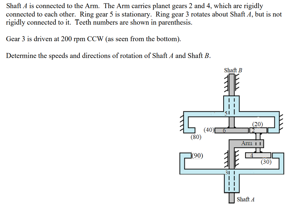 Solved Shaft A is connected to the Arm. The Arm carries | Chegg.com