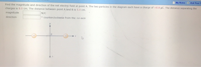 Solved Find the magnitude and direction of the net electric | Chegg.com