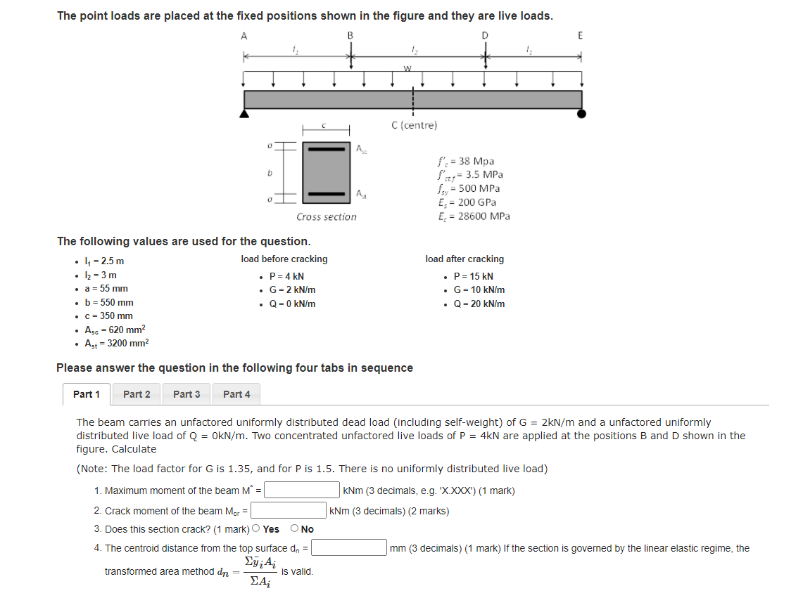 Solved The point loads are placed at the fixed positions | Chegg.com