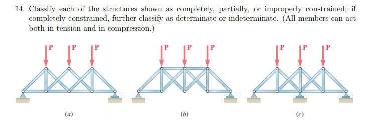 Solved: Classify Each Of The Structures Shown As Completel... | Chegg.com