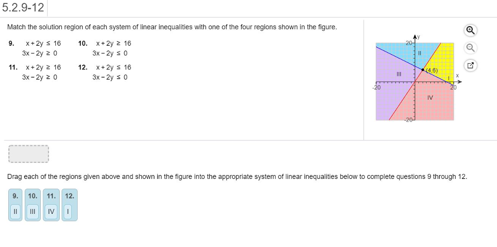 Solved 5.2.9-12 Match the solution region of each system of | Chegg.com