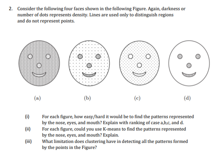 Solved 2. Consider the following four faces shown in the | Chegg.com