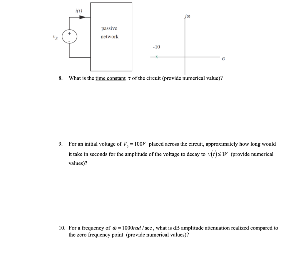 Solved 8. What is the time constant τ of the circuit | Chegg.com