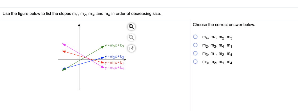 Solved Use the figure below to list the slopes m1, m2, m3, | Chegg.com