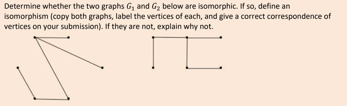Solved Determine whether the two graphs G1 and G2 below are | Chegg.com
