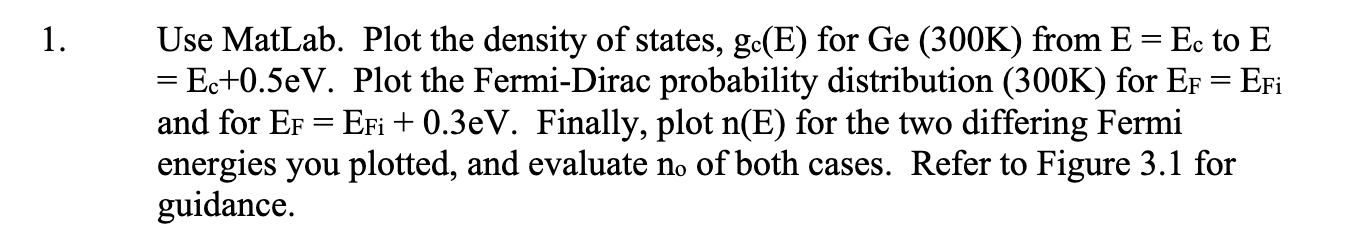 Use MatLab. Plot the density of states, gc(E) for Ge | Chegg.com