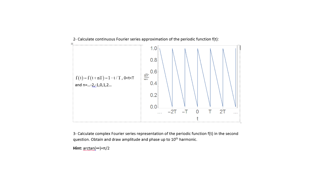 Solved 2- Calculate continuous Fourier series approximation | Chegg.com