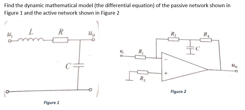 Solved Find the dynamic mathematical model (the differential | Chegg.com