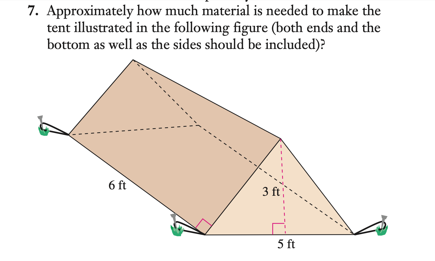 Solved 7. Approximately how much material is needed to make | Chegg.com