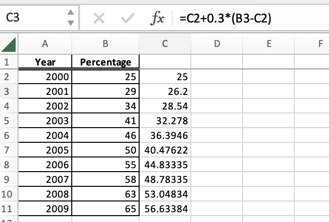 renanatinnoniThe accompanying data table show the | Chegg.com