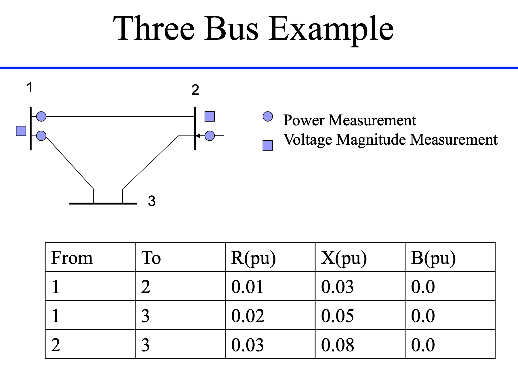 Solved Please read entire question with screenshots | Chegg.com
