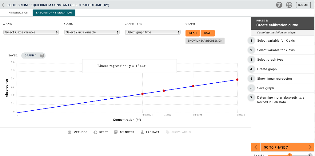 Solved EQUILIBRIUM - EQUILIBRIUM CONSTANT | Chegg.com