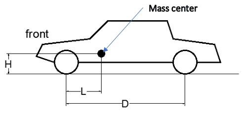 Solved Design a braking system for the vehicle description | Chegg.com