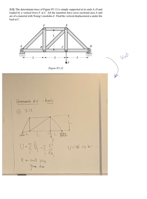 Solved 3.12. The determinate truss of Figure P3.12 is | Chegg.com