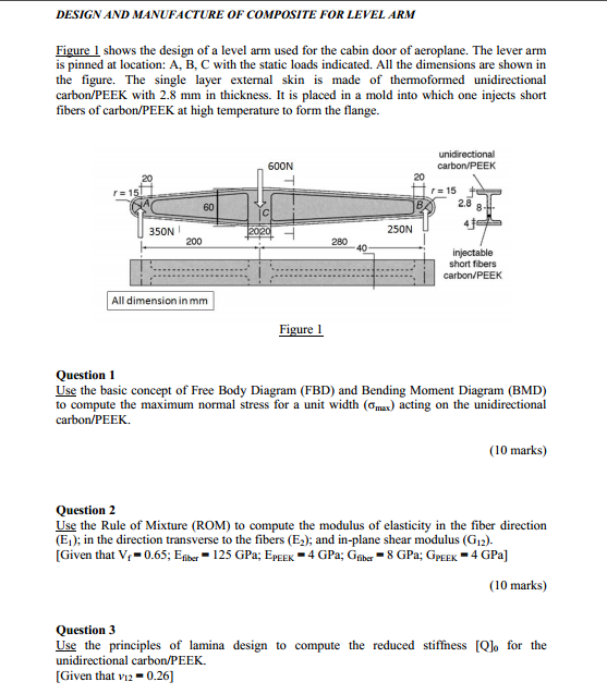 Solved DESIGN AND MANUFACTURE OF COMPOSITE FOR LEVEL ARM | Chegg.com